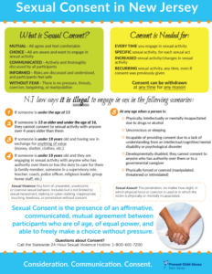 Sexual Consent - Prevent Child Abuse New Jersey